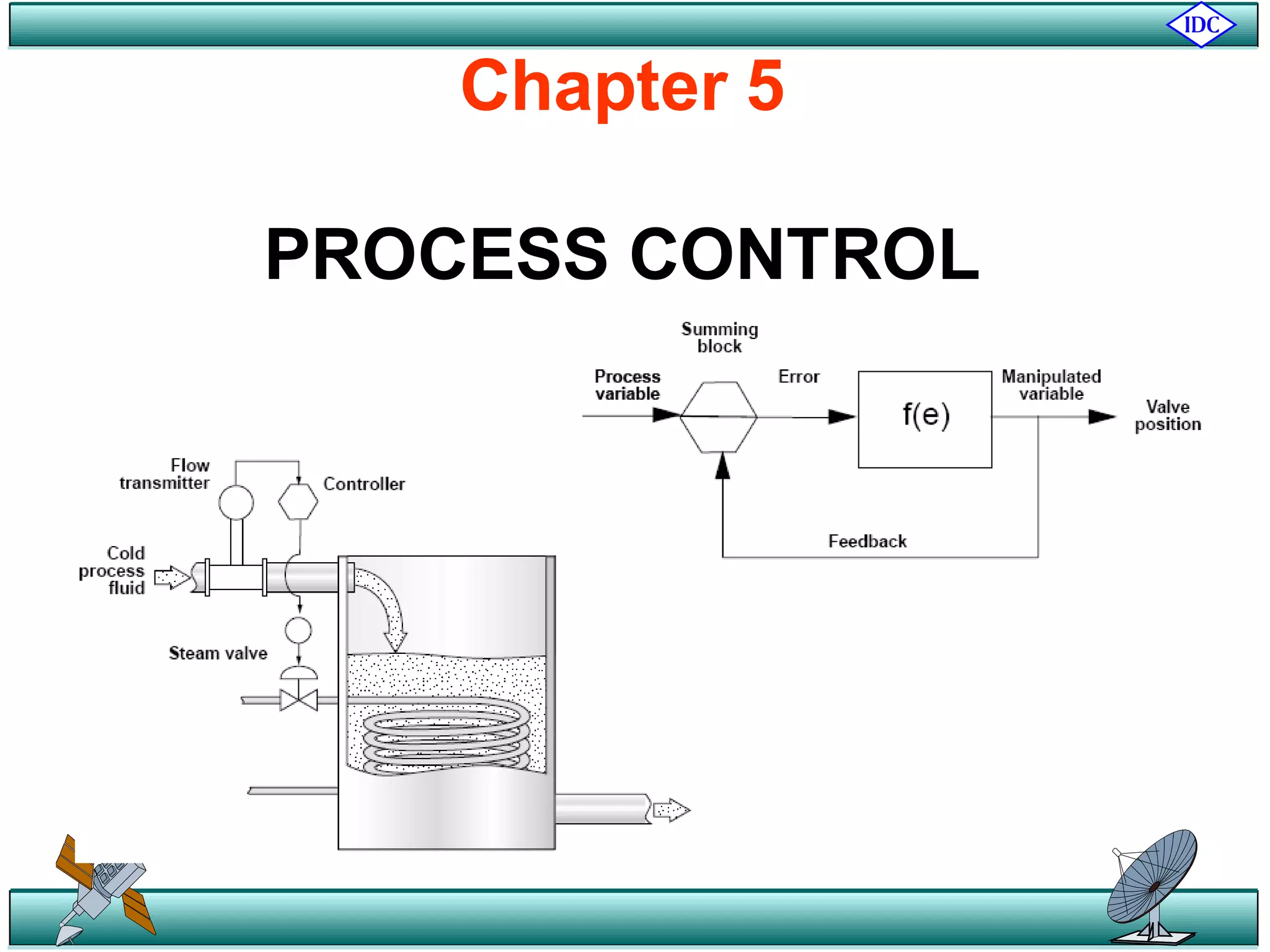 PROCESS CONTROL.pdf