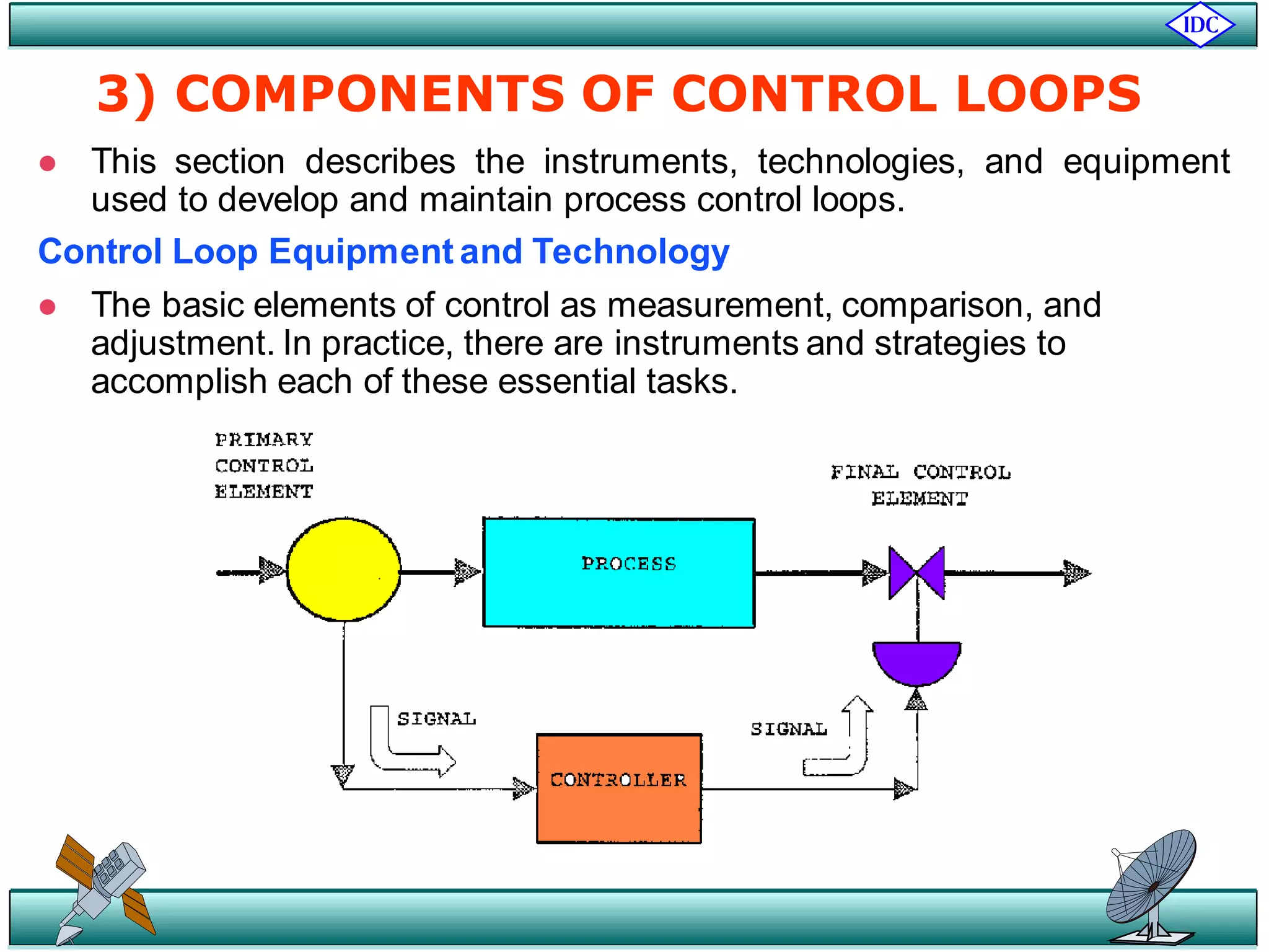 PROCESS CONTROL.pdf