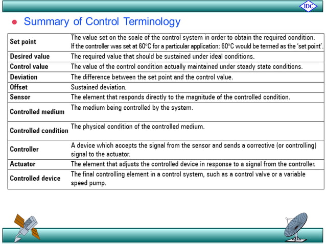 PROCESS CONTROL.pdf
