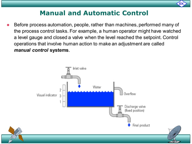 PROCESS CONTROL.pdf