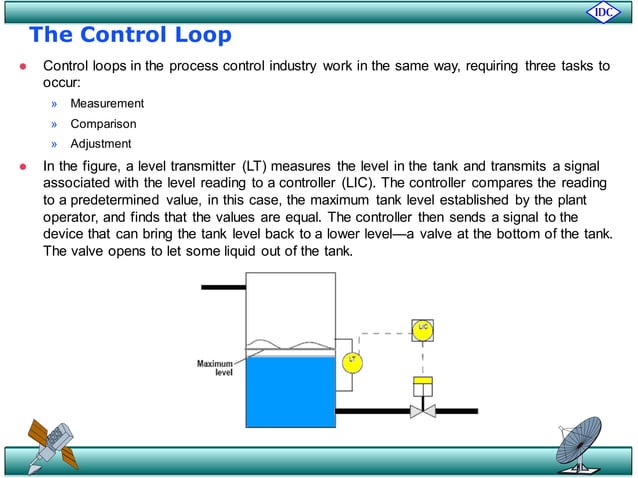 PROCESS CONTROL.pdf