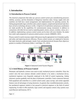 Process Control-Paraphrased.pdf
