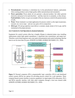 Process Control-Paraphrased.pdf