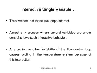 Process control 4 chapter | PPT