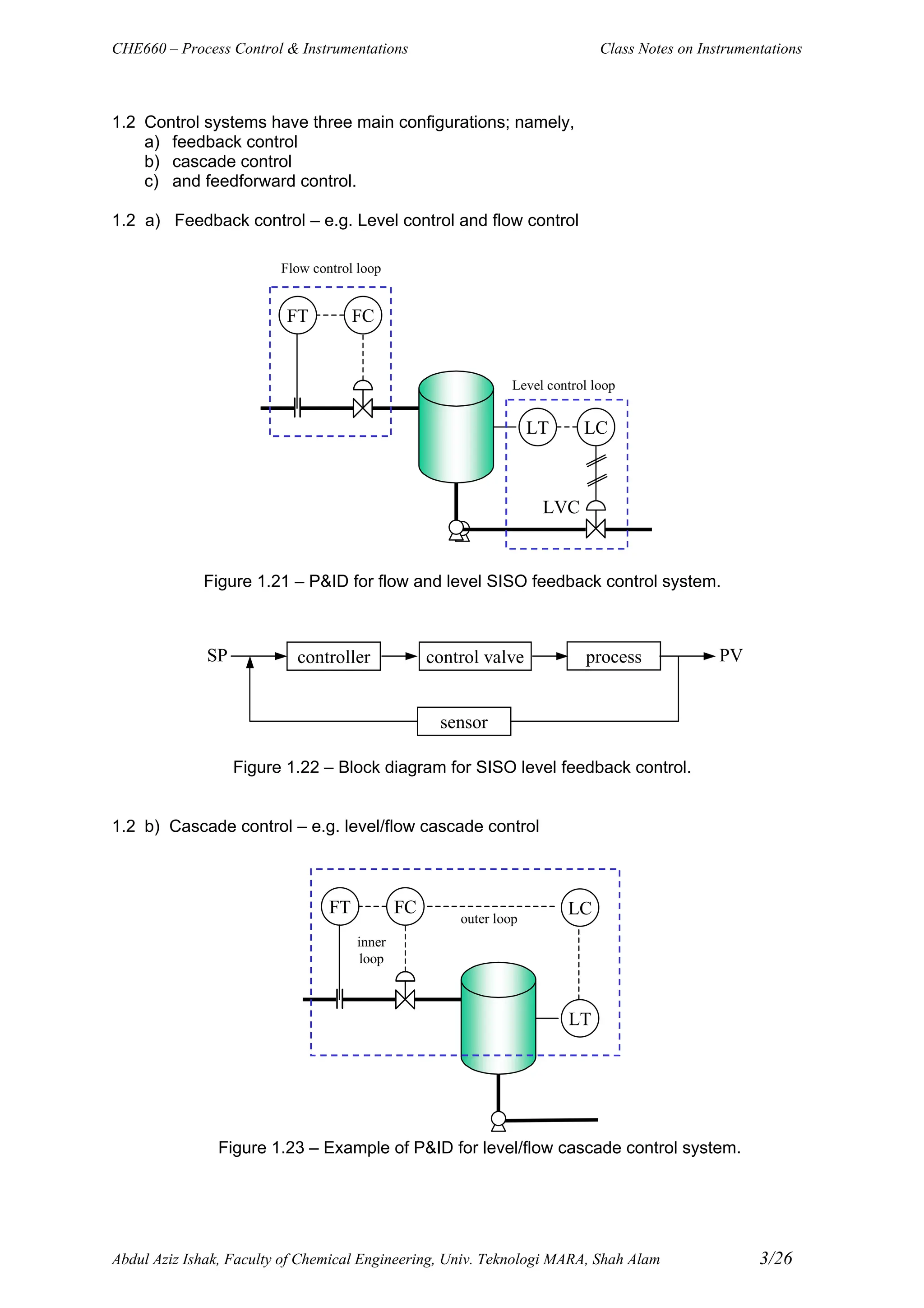 Process Control and Instrumentation.pdf