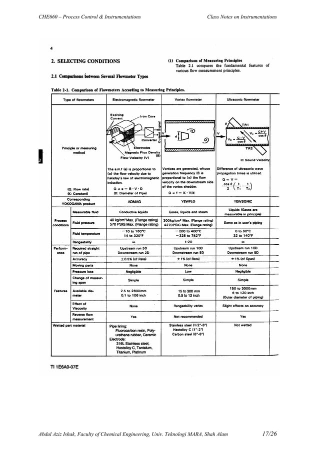 Process Control and Instrumentation.pdf