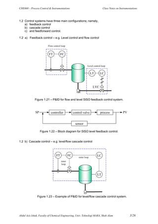 Process Control and Instrumentation.pdf
