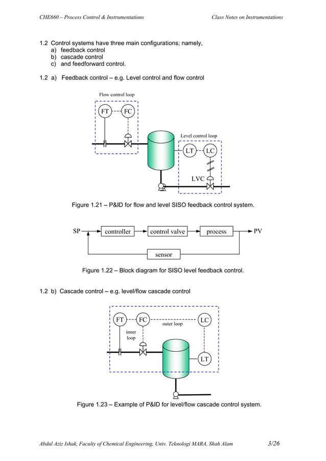 Process Control and Instrumentation.pdf