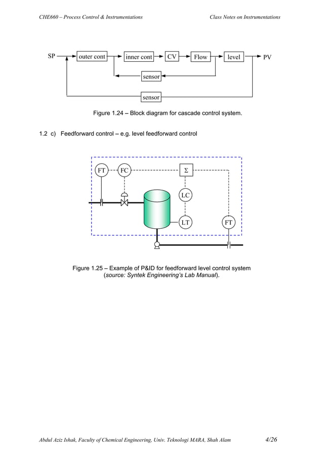Process Control and Instrumentation.pdf