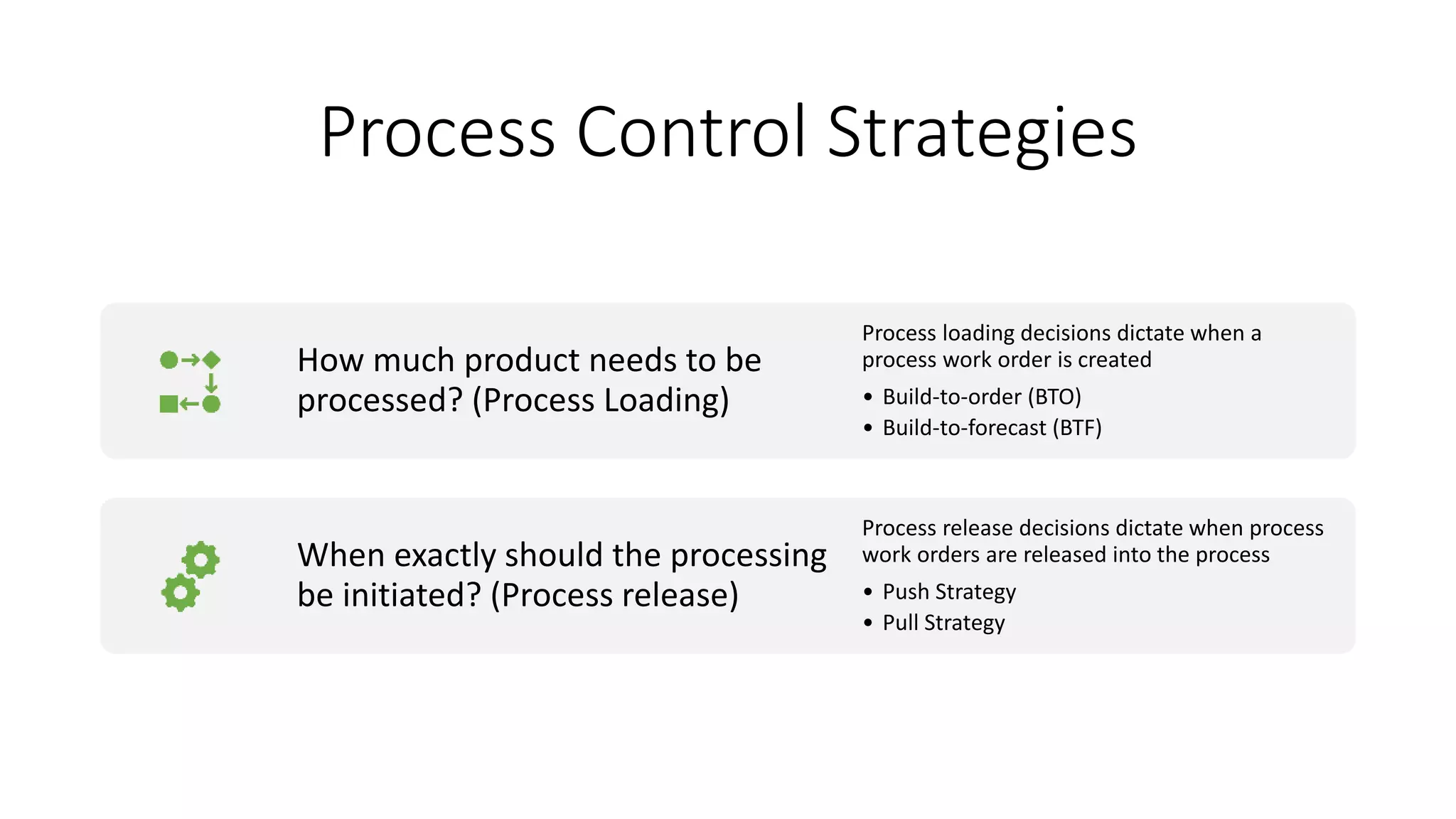 Process control at Compaq.pptx