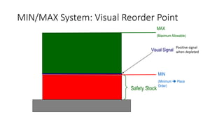 Process control at Compaq.pptx