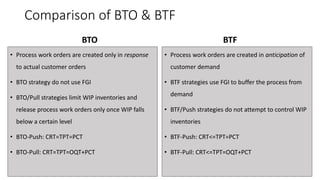 Process control at Compaq.pptx