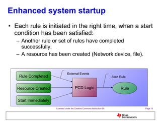 PCD - Process control daemon - Presentation | PPT