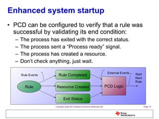 PCD - Process control daemon - Presentation | PPT