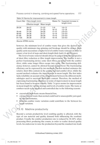 Process Control For Spinning.pdf