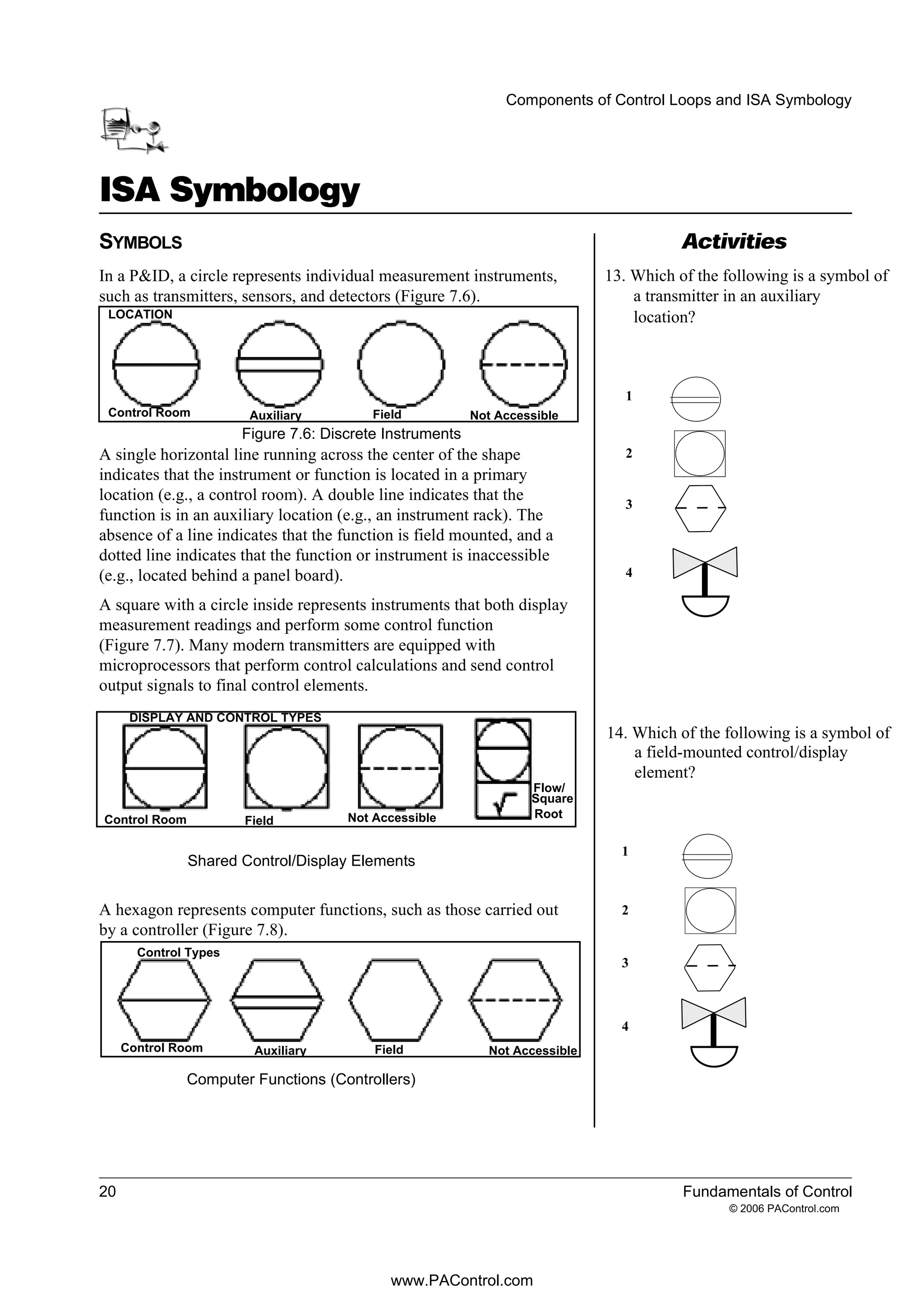 Process control fundamentals | PDF