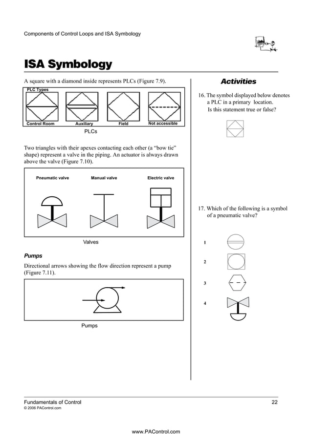 Process control fundamentals | PDF