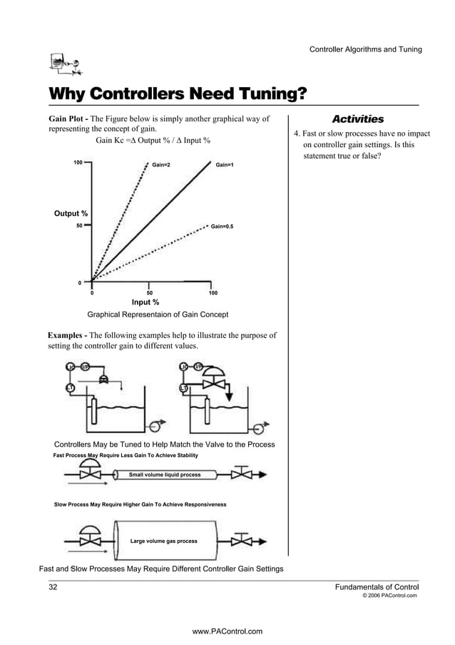 Process control fundamentals | PDF