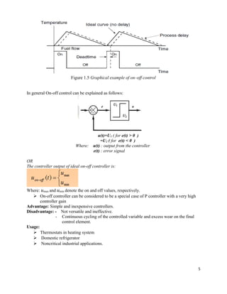 Process control handout new1 | DOC
