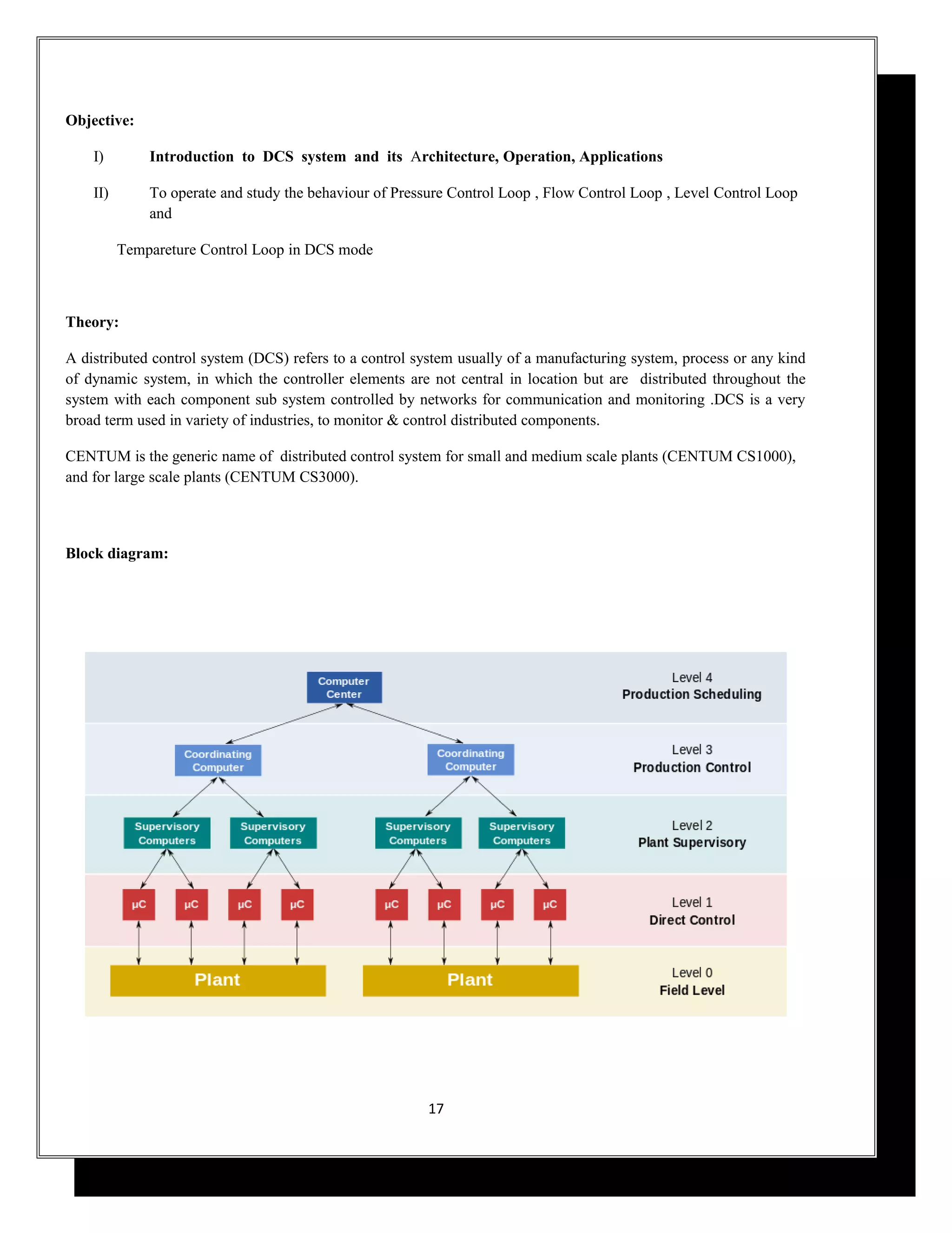 Process control lab manual | DOC