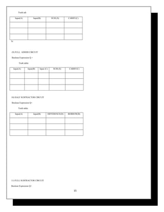 Process control lab manual | DOC