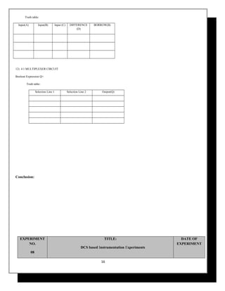 Process control lab manual | DOC