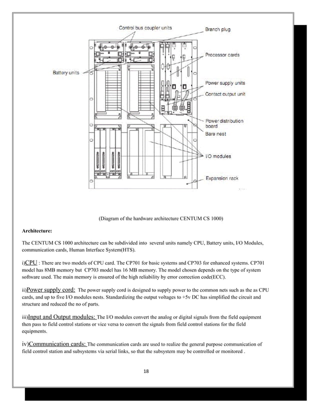 Process control lab manual | DOC