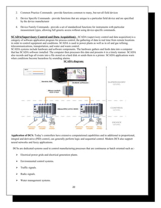 Process control lab manual | DOC