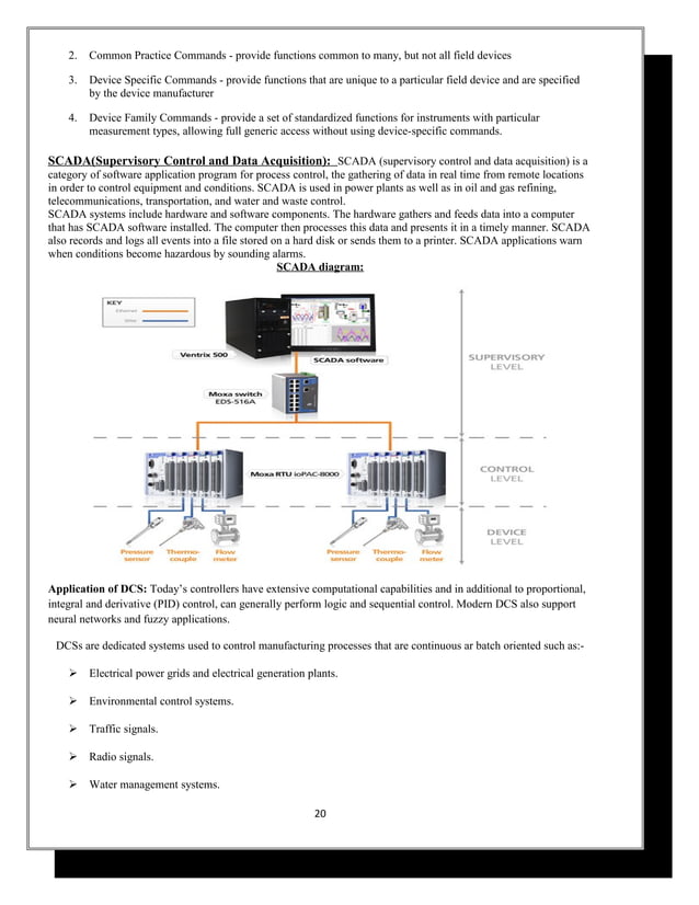 Process control lab manual | DOC