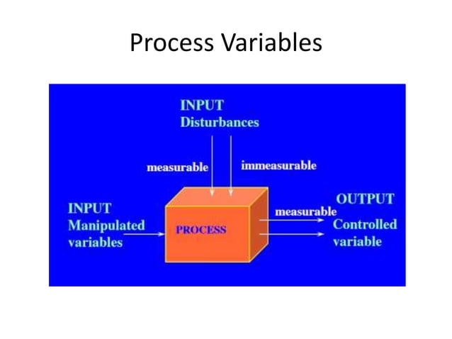 PROCESS CONTROL module 1.pptx