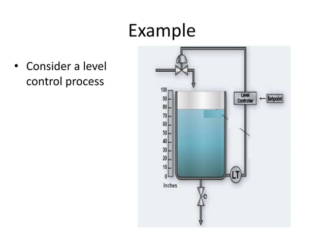 PROCESS CONTROL module 1.pptx