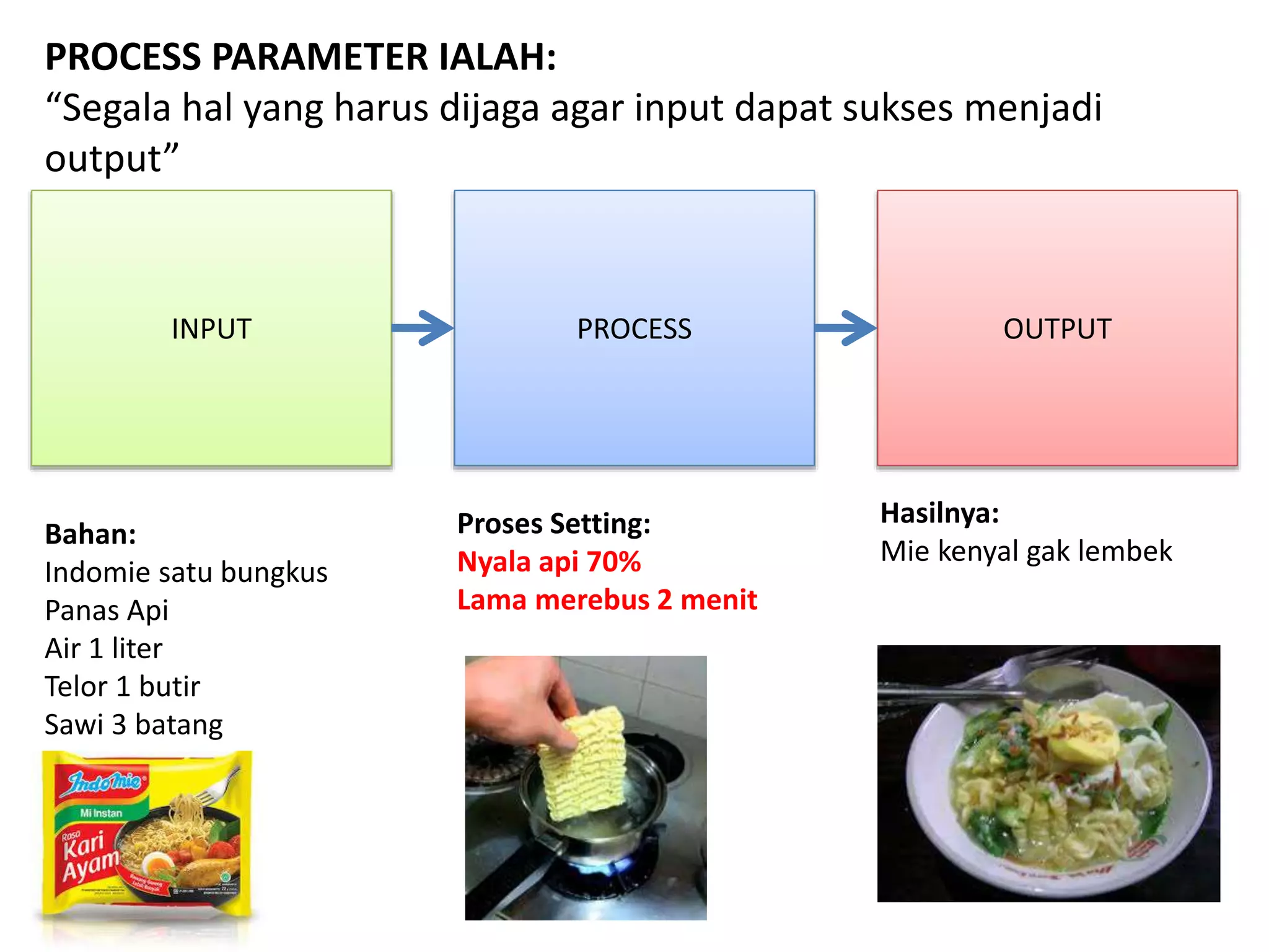 Process control plan awareness (Masak Mie) | PPTX