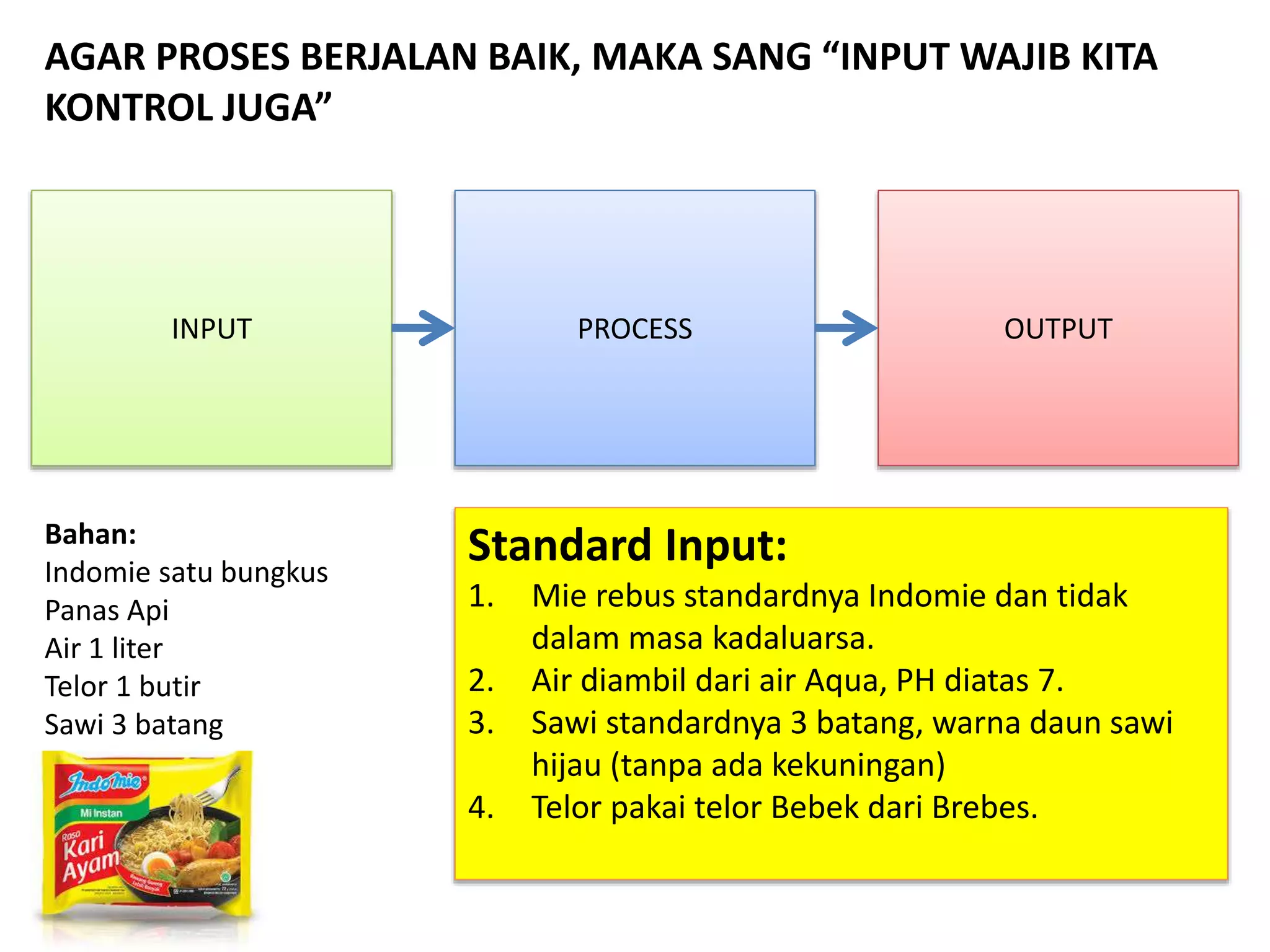 Process control plan awareness (Masak Mie) | PPTX