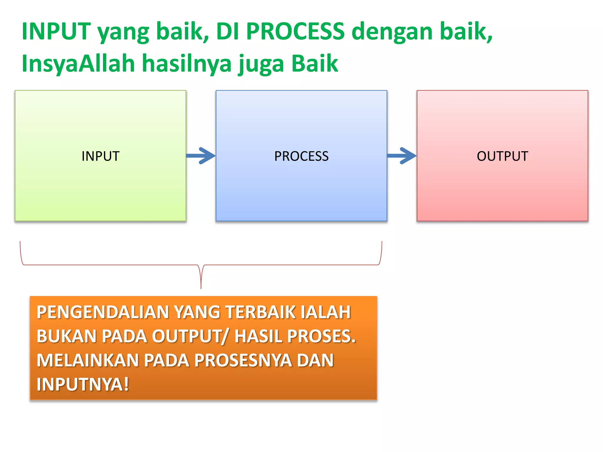 Process control plan awareness (Masak Mie) | PPTX