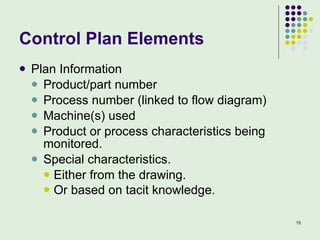 Process Control Power Point | PPT