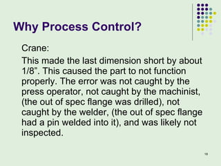 Process Control Power Point | PPT