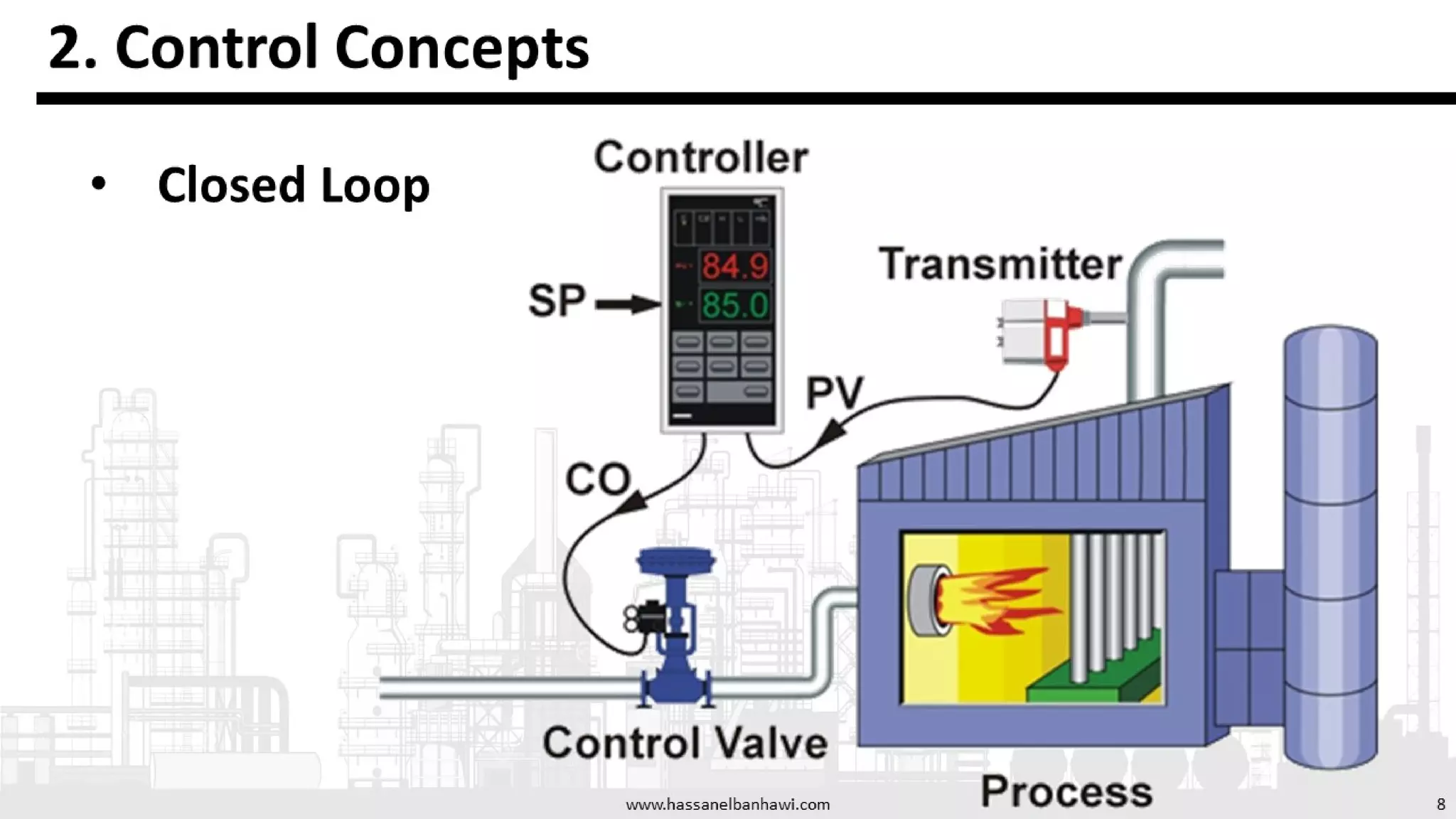 Process control presentation on concepts, feedback loop, sensors ...