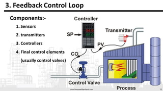 Process control presentation on concepts, feedback loop, sensors ...