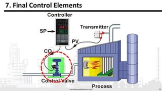 Process control presentation on concepts, feedback loop, sensors ...