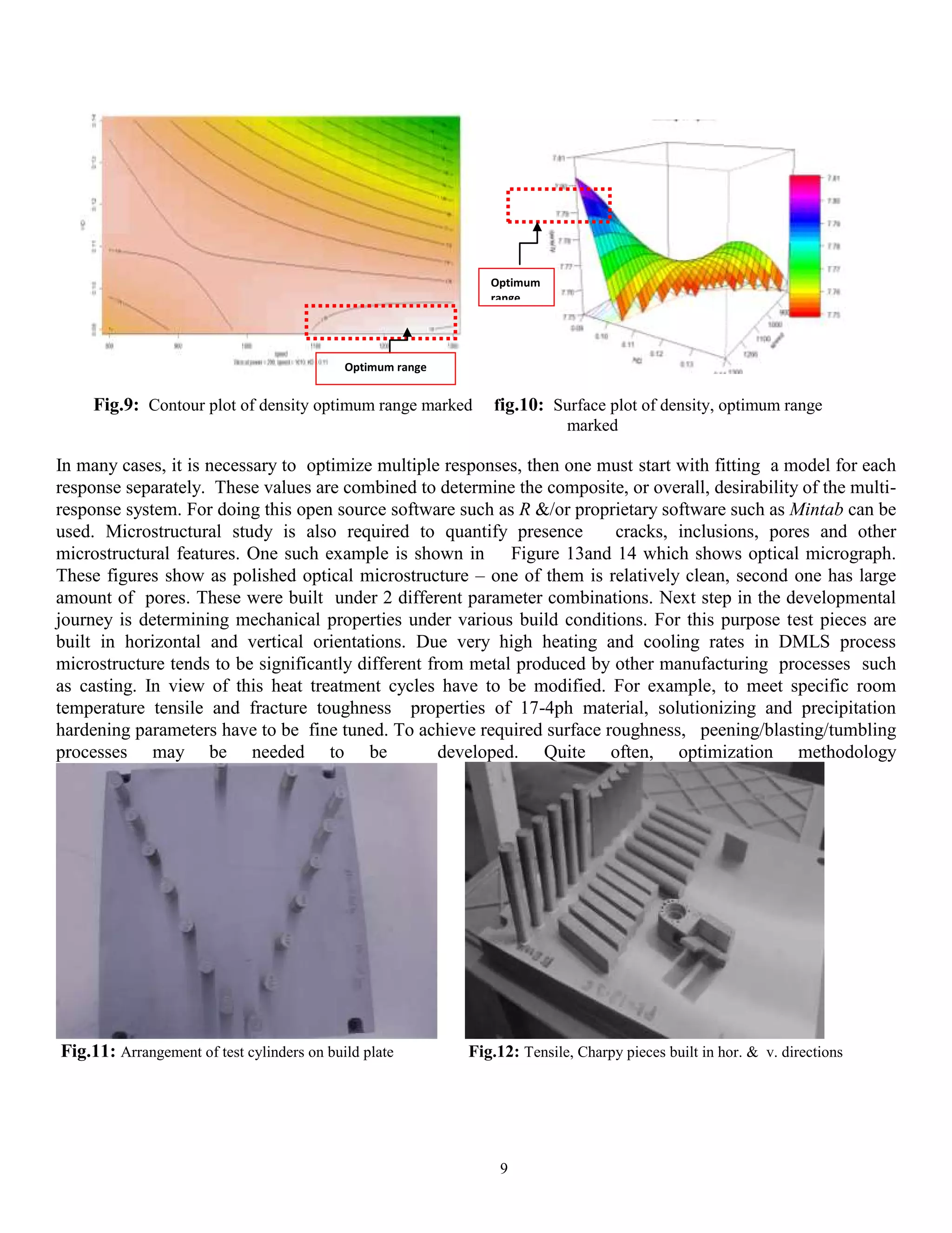 Process control and R & D in metal additive manufacturing | PDF