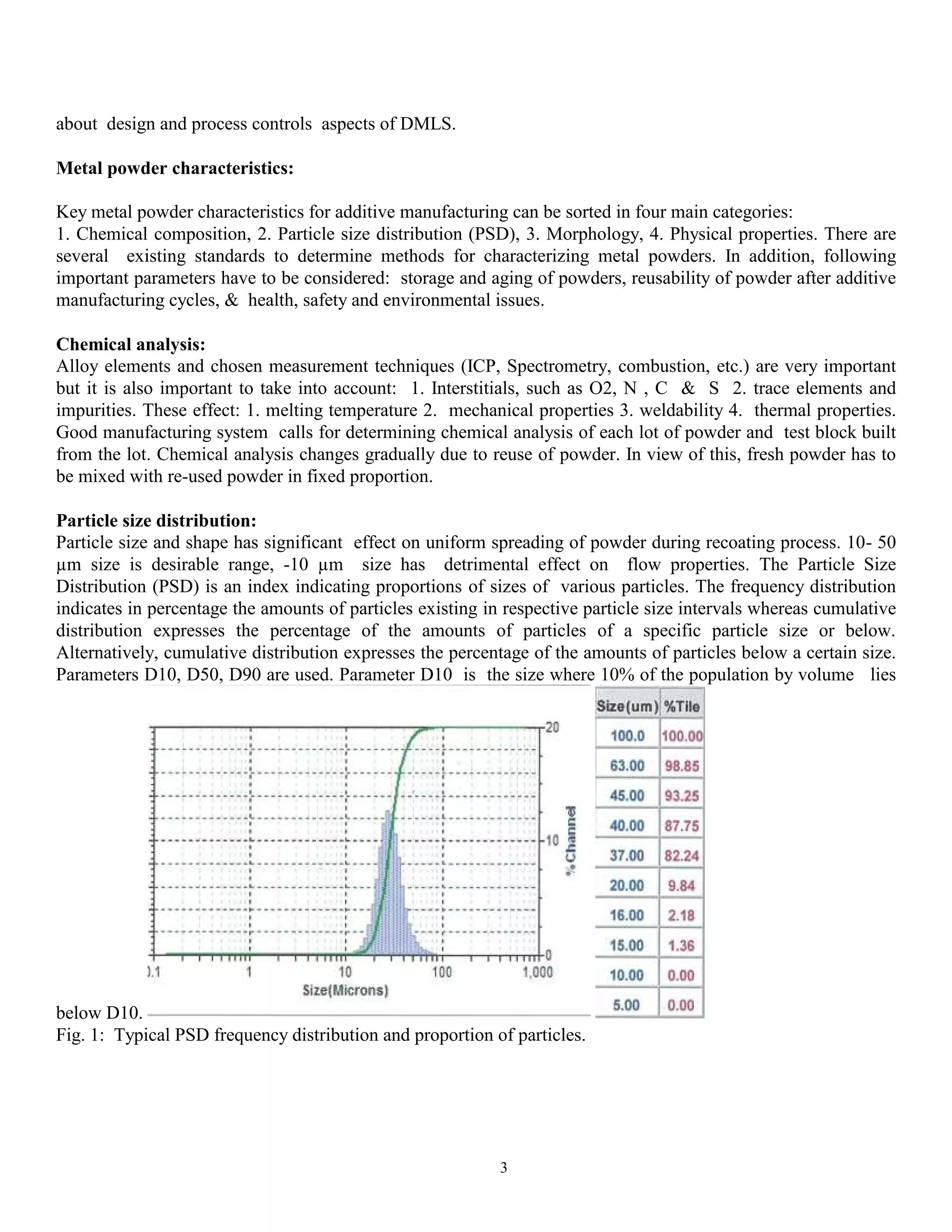 Process control and R & D in metal additive manufacturing | PDF