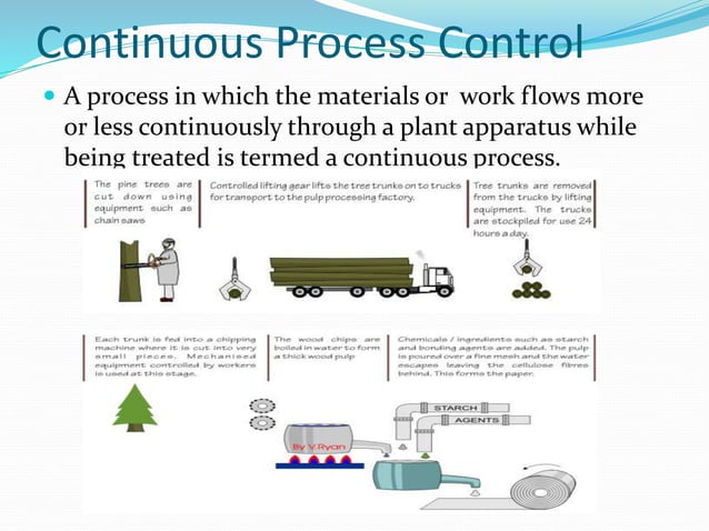 Process control | PPTX | Mechanical and Industrial Engineering Industry ...