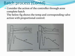 Process control | PPTX