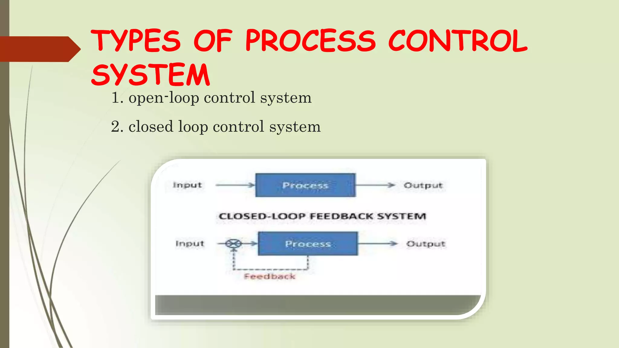 Types of Process control system | PPTX