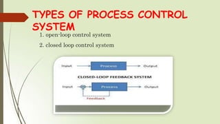 Types of Process control system | PPTX