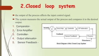 Types of Process control system | PPTX