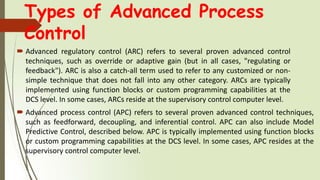 Types of Process control system | PPTX