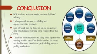 Types of Process control system | PPTX