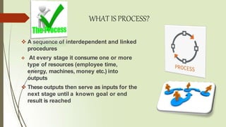Types of Process control system | PPTX