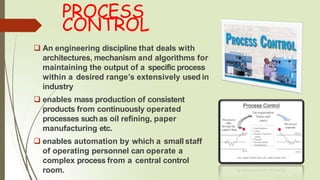 Types of Process control system | PPTX